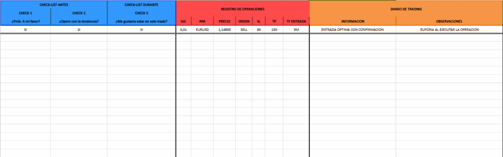 Plantilla de Excel de Bitácora de Trading (Descarga Gratis)