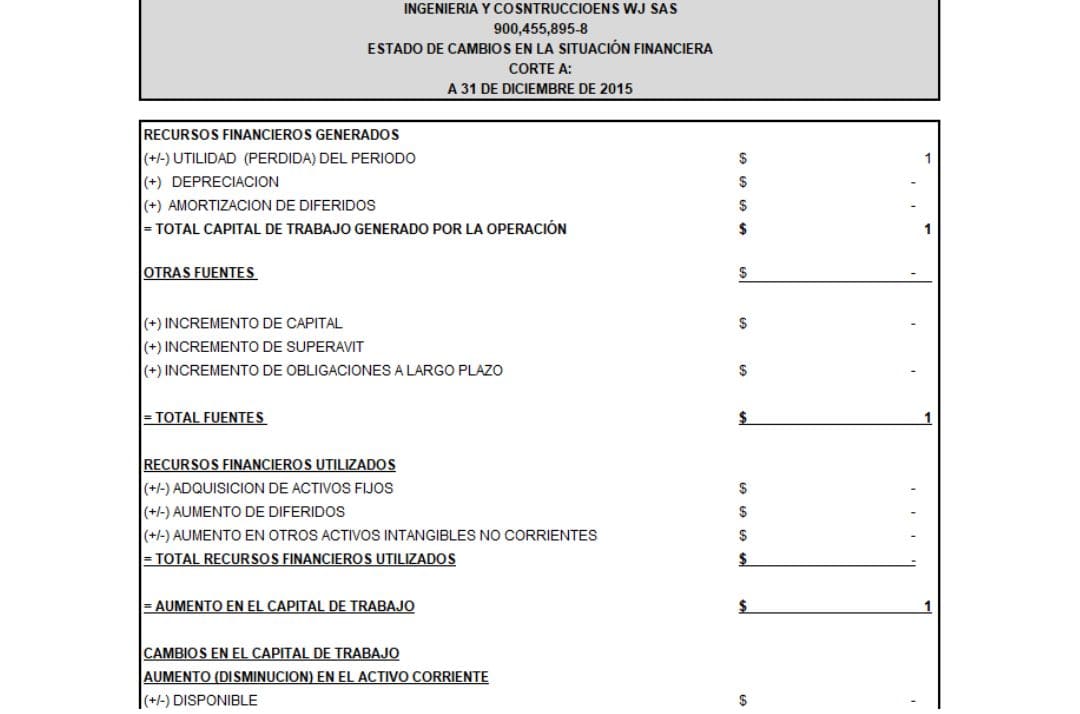 Plantilla Excel: Estados Financieros NIIF 2026 [Descargar GRATIS]