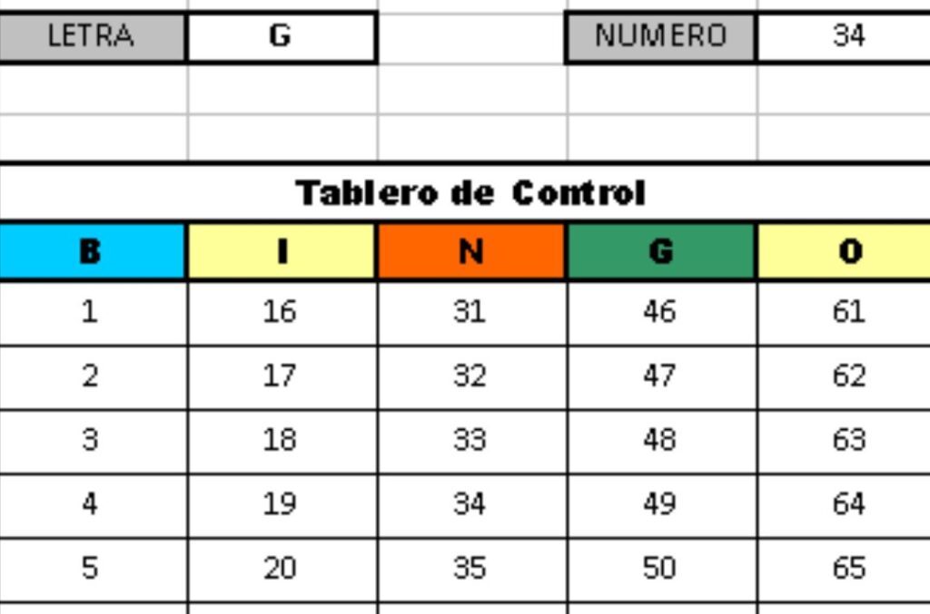 Plantilla Excel: Cartones de Bingo (Descargar Gratis)