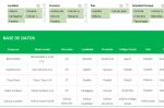 Plantilla Excel: Base de datos (Descarga Gratis)
