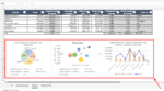 Plantilla Excel: Matriz BCG (Boston Consulting Group) [GRATIS]