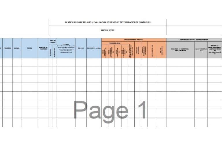 Plantilla Excel: Matriz IPERC (Descargar Gratis)