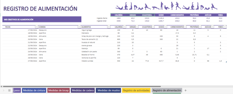 Plantilla de Excel: Control de Peso y Medidas Corporales [GRATIS]