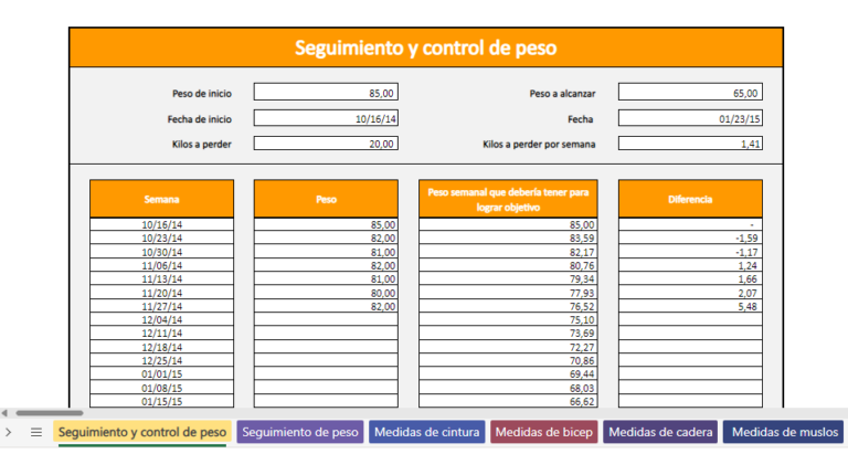 Plantilla de Excel: Control de Peso y Medidas Corporales [GRATIS]