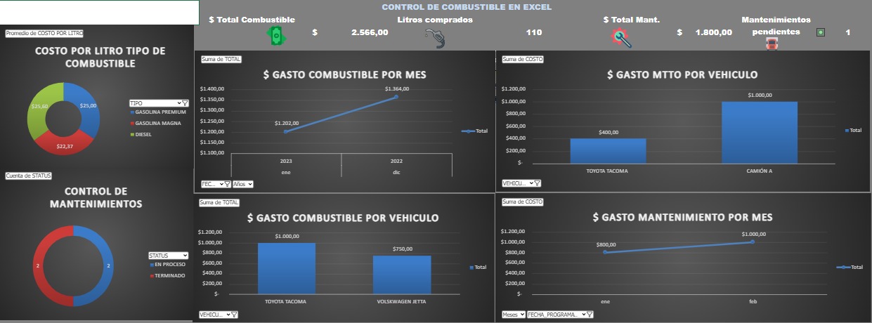 Plantillas Excel para el Control de Combustible [Descarga GRATIS]