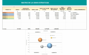 Plantilla Excel: Matriz IPER (Descargar Gratis)