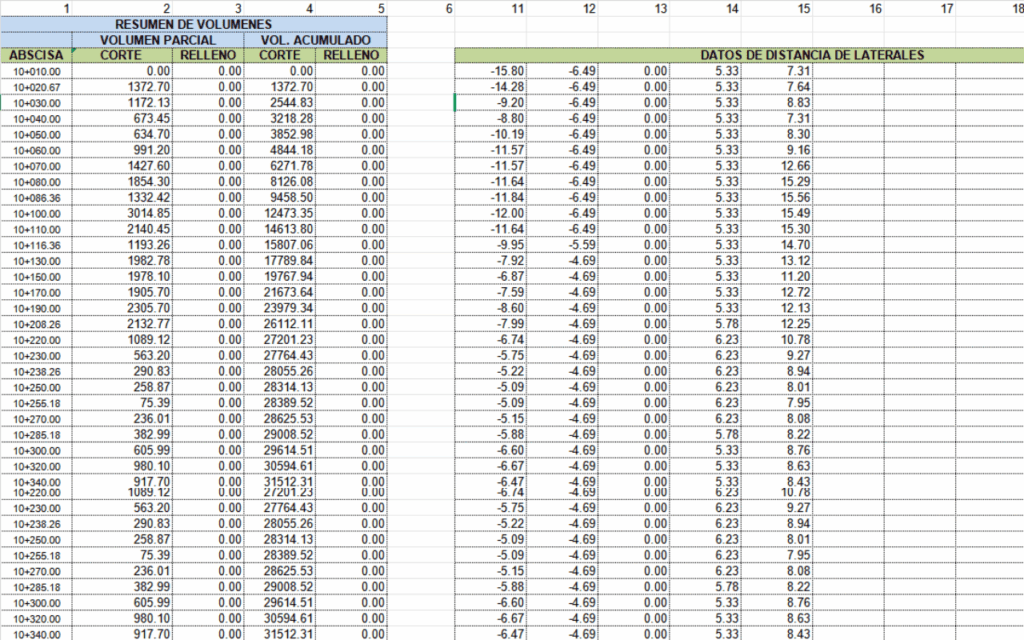 Plantilla de Excel de Bitácora de Trading (Descarga Gratis)